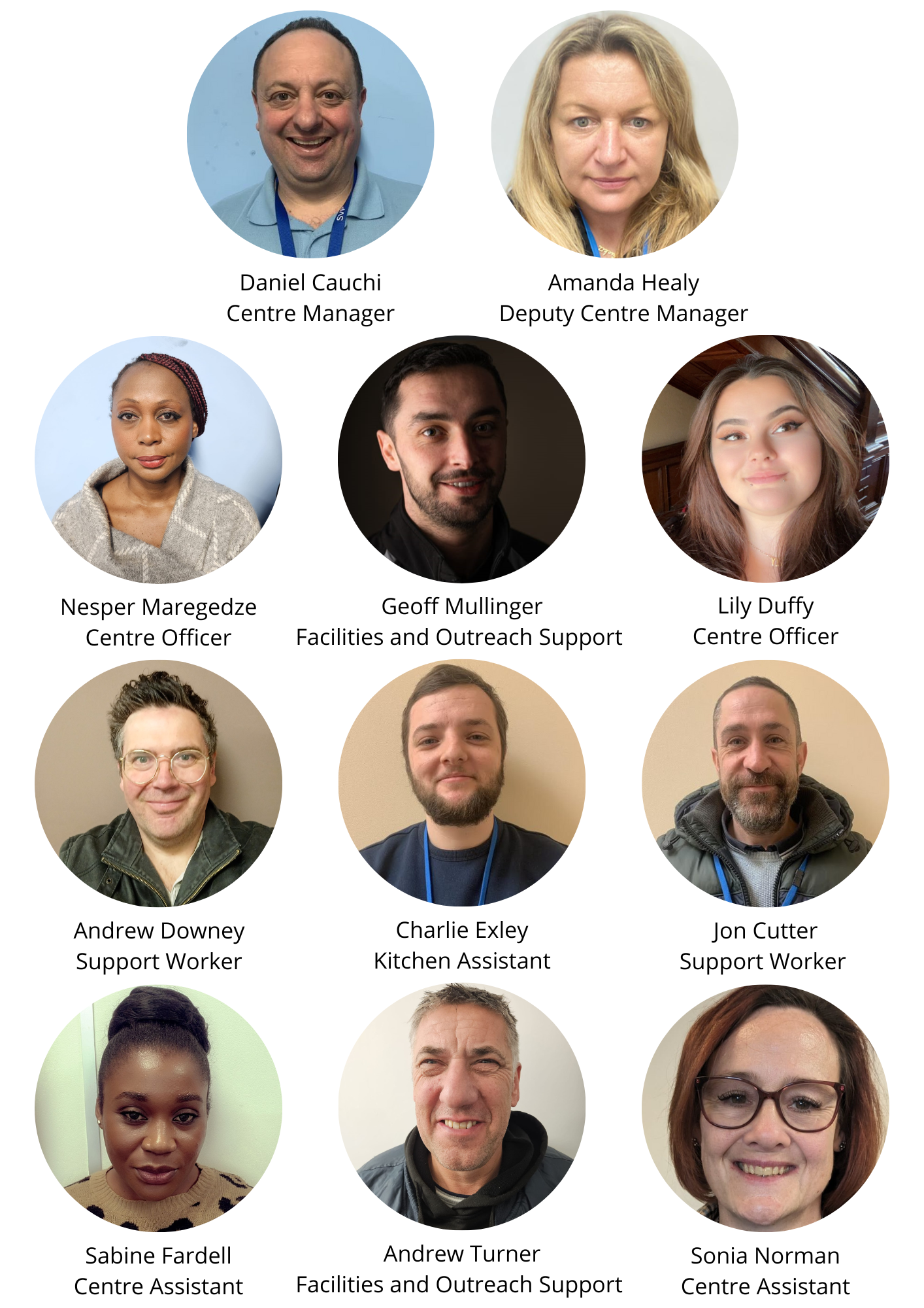 About us | St Vincent de Paul Society